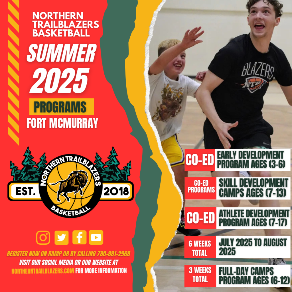 Summer 2025 Skills Program (Born 2013-2018) - Northern Trailblazers ...